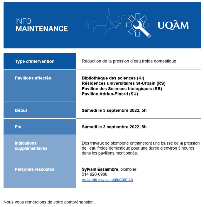 Bibliothèque des sciences (KI), Résidences universitaires St-Urbain (RS ...